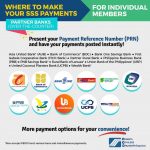 11 Easy Steps to Pay Your SSS Contributions Online