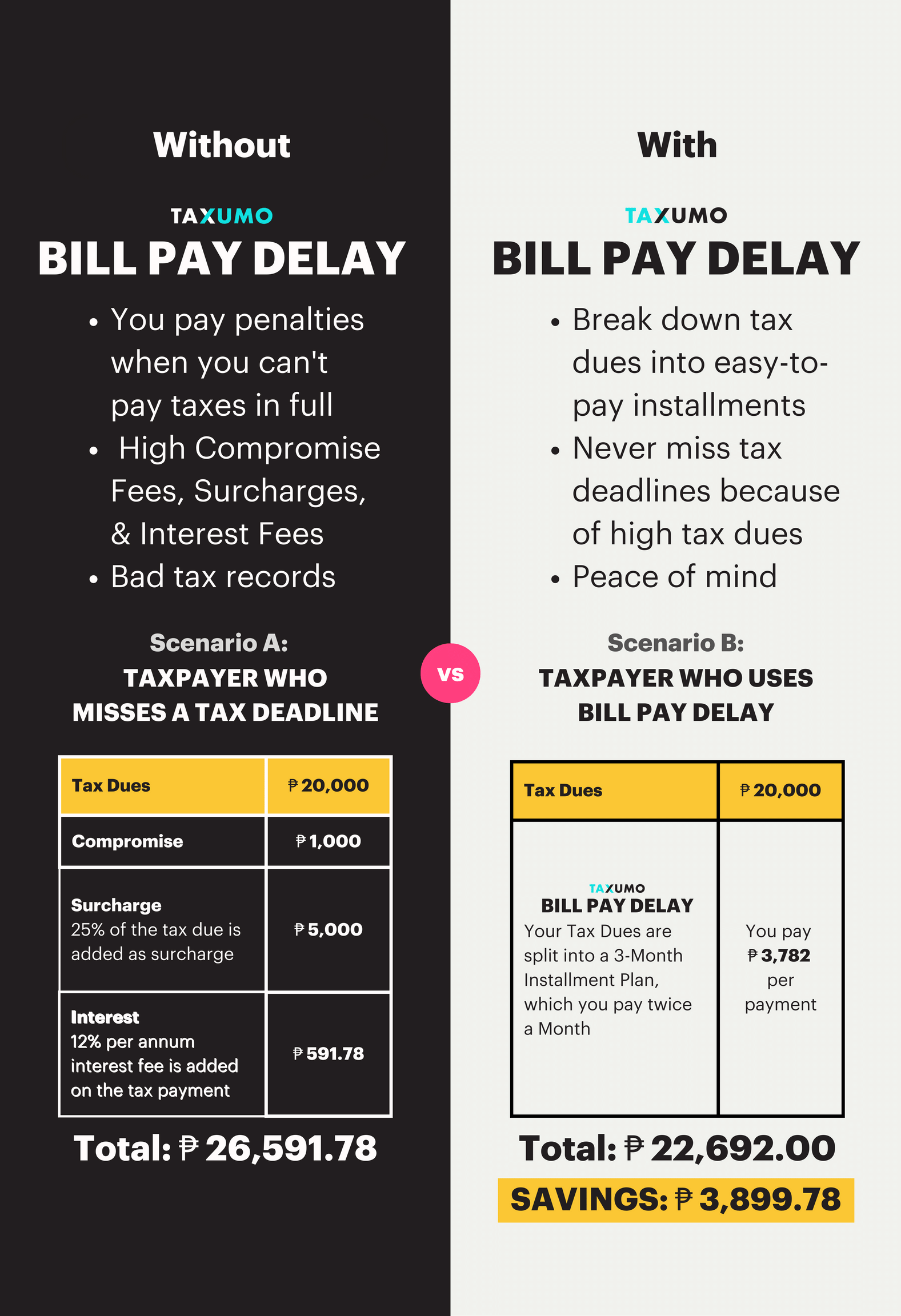 | Taxumo - File & Pay Your Taxes in Minutes!