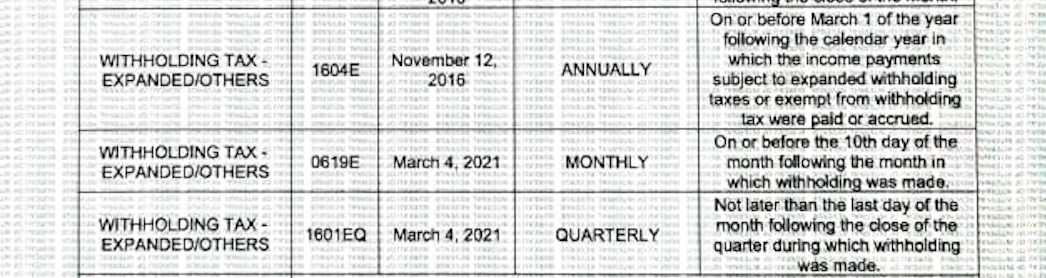 Professional Fees Withholding Tax: A Comprehensive Guide